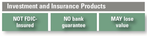 Optimizing MPL Portfolio External Investment Management